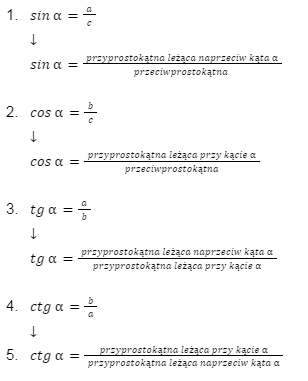 Trygonometria – Zdalna nauka matematyki
